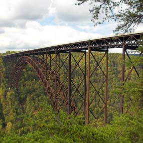 Scenic Drives at New River Gorge - New River Gorge National Park ...