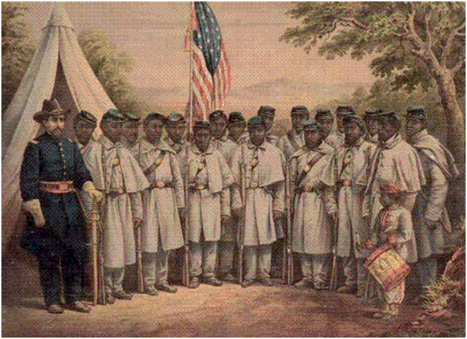 People - Ocmulgee Mounds National Historical Park (U.S. National Park ...