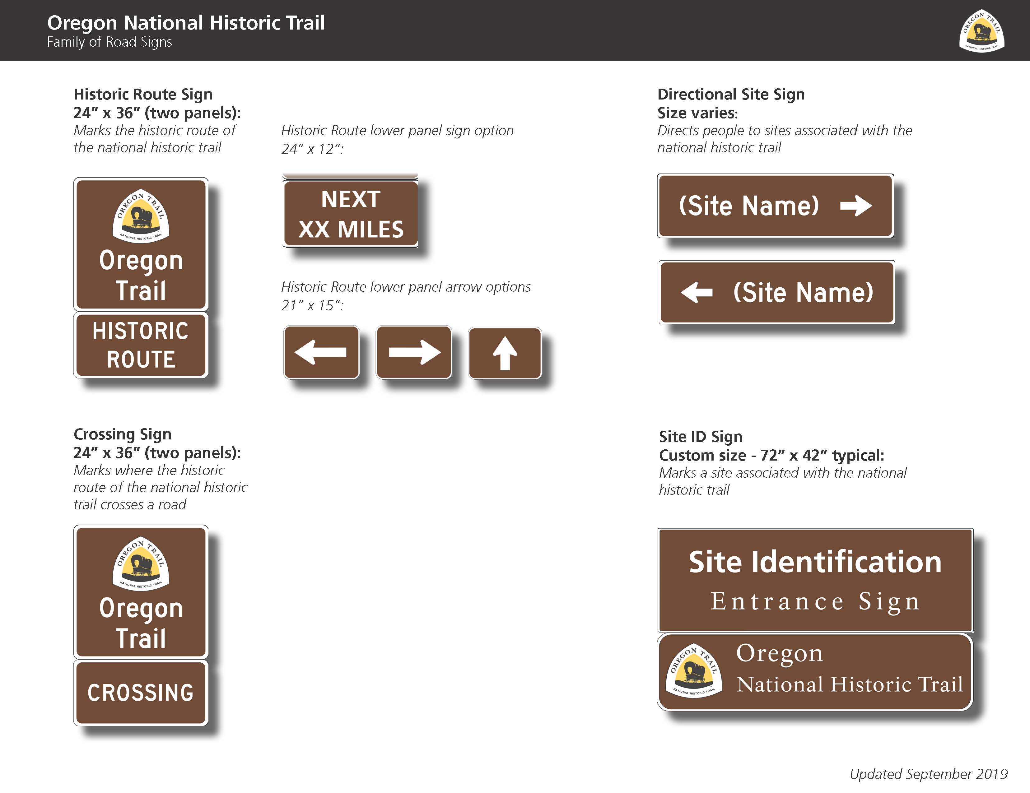 Directions - Oregon National Historic Trail (U.S. National Park Service)