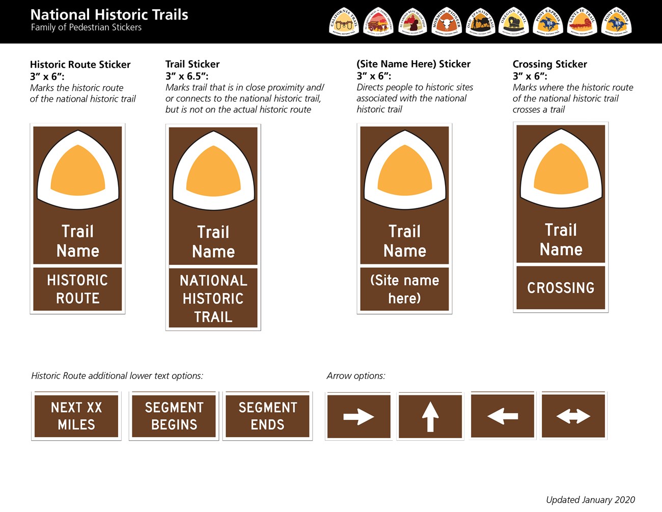 Pedestrian Signs - National Trails Office - Regions 6, 7, 8 (U.S ...