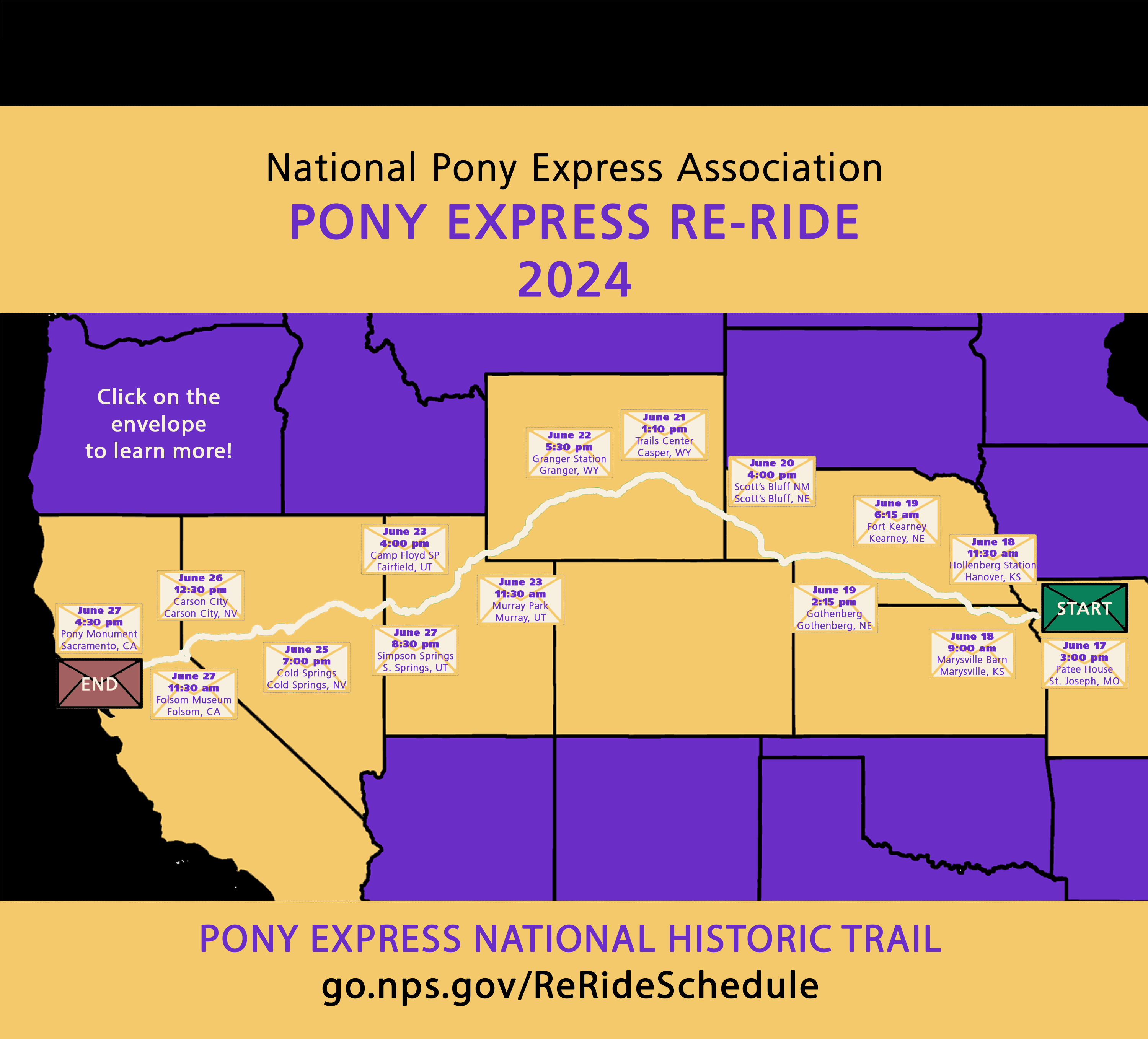 The Pony Express Re-Ride (U.S. National Park Service)