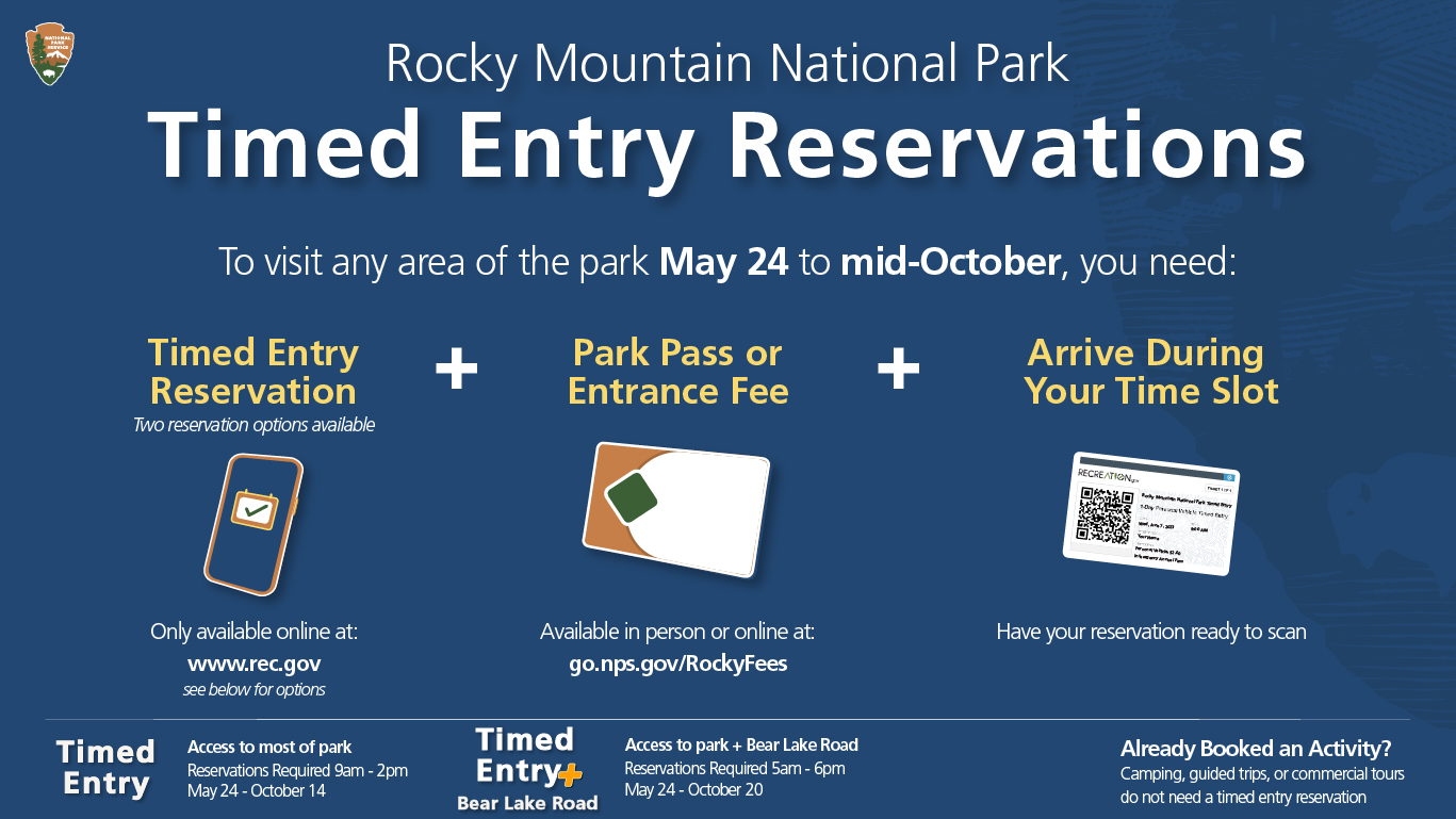 Timed Entry Permit System - Rocky Mountain National Park (U.S. National ...