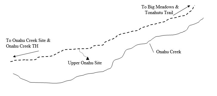 Upper Onahu - Rocky Mountain National Park (U.S. National Park Service)