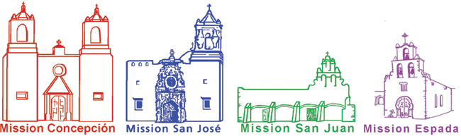 Basic Information - San Antonio Missions National Historical Park (U.S ...