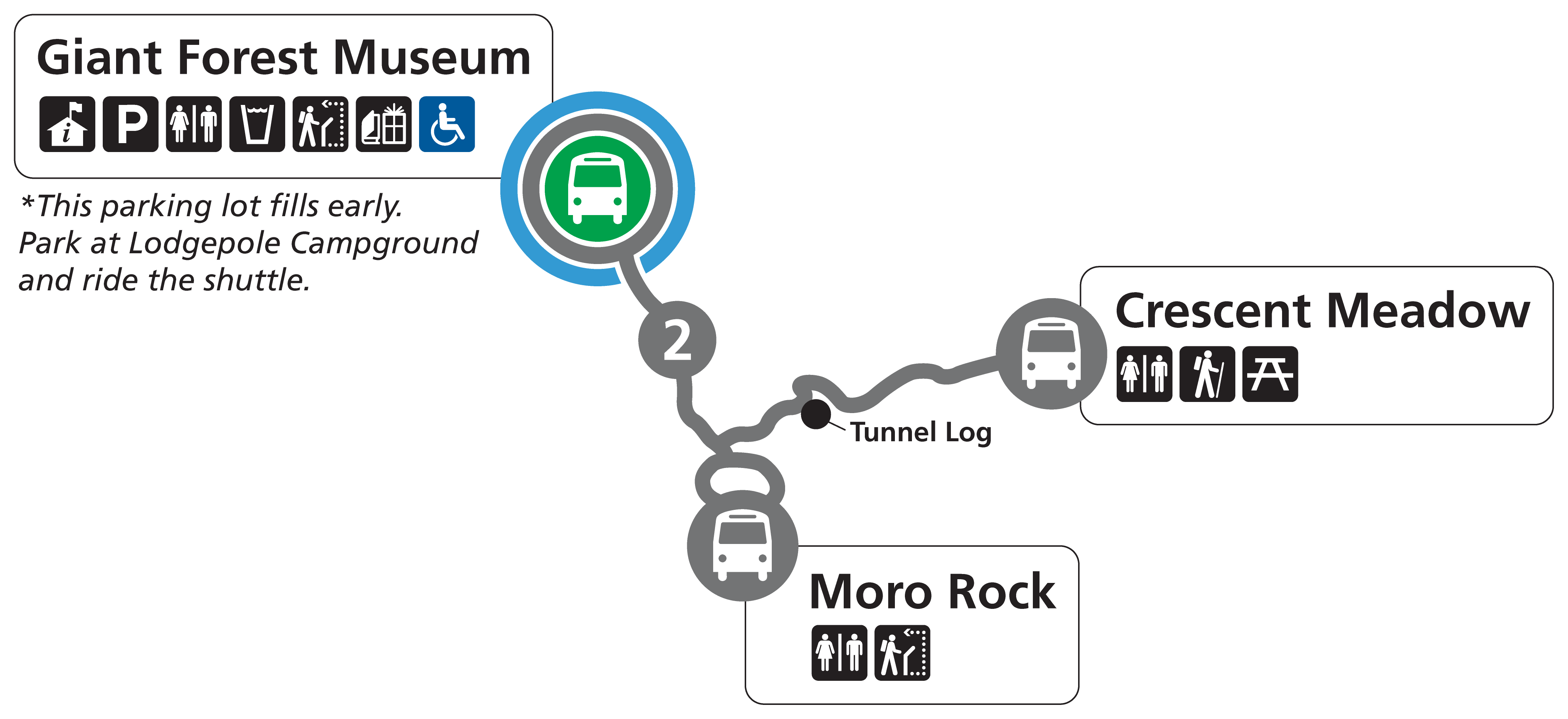 Park Shuttles - Sequoia & Kings Canyon National Parks (U.S. National ...