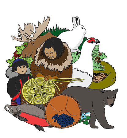 Subsistence in Alaska - Alaska Subsistence (U.S. National Park Service)
