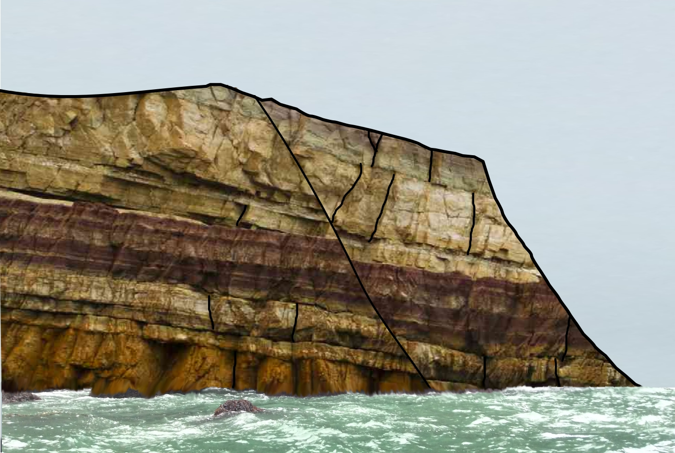 How Are Sea Arches Formed