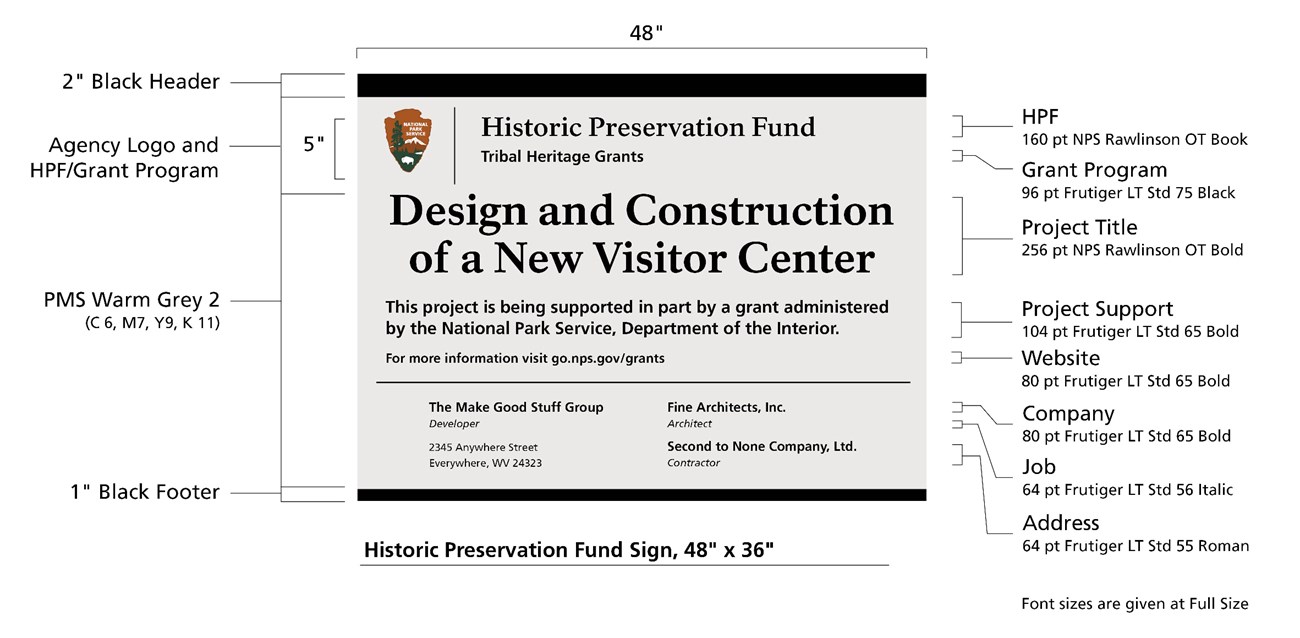 Project Sign - Historic Preservation Fund (U.S. National Park Service)