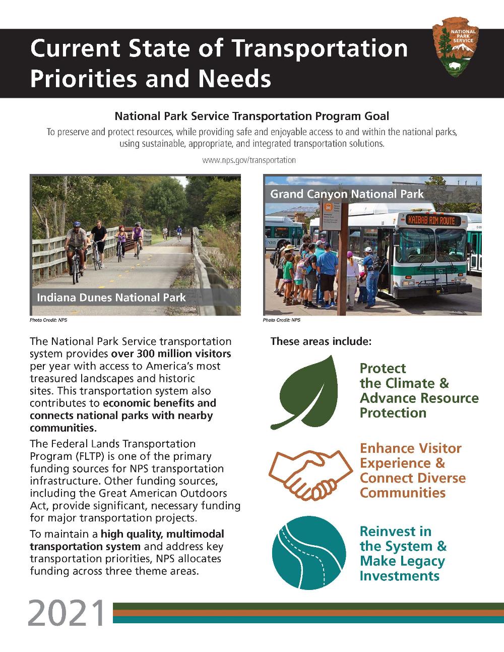 Federal Lands Transportation Program - Transportation (U.S. National ...