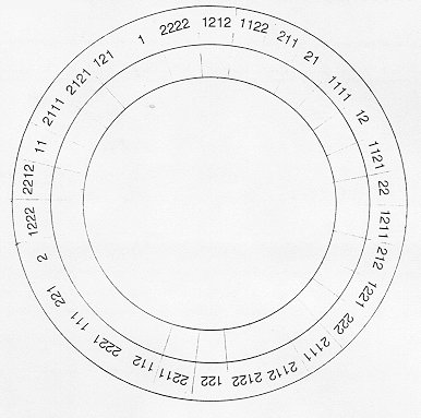 Mathematics: Code Breakers - Vicksburg National Military Park (U.S ...
