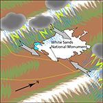 Geology of White Sands - White Sands National Park (U.S. National Park ...