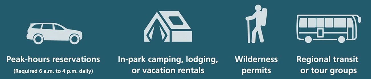 Entrance Reservations - Yosemite National Park (U.S. National Park Service)