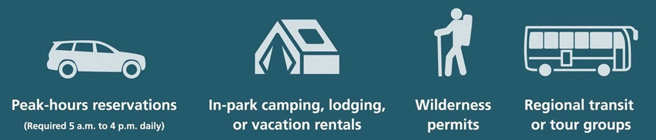 Entrance Reservations - Yosemite National Park (U.S. National Park Service)